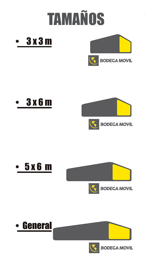 BODEGAS | Bodega Móvil